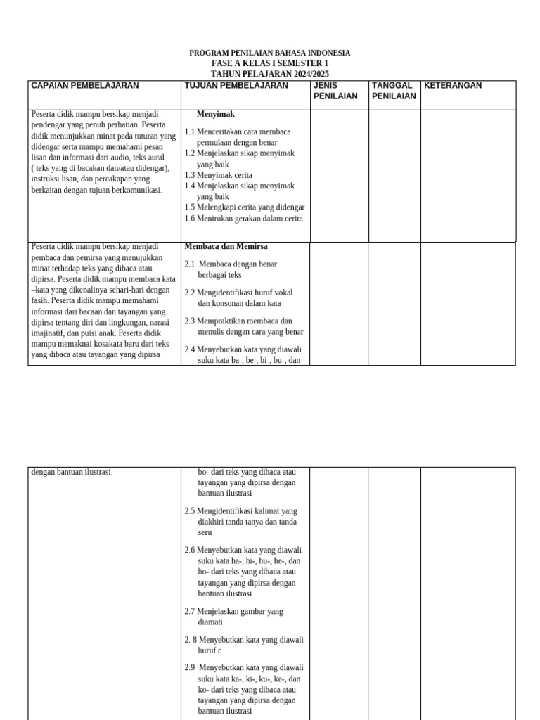 Program Penilaian Bahasa Indonesia | PDF