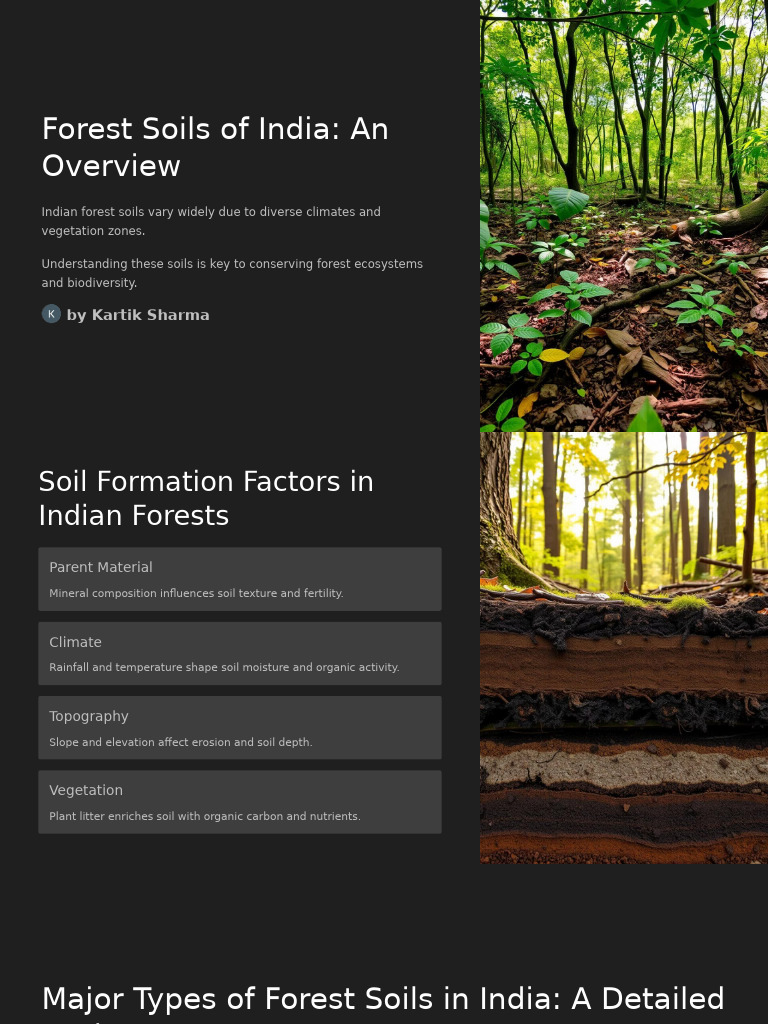 Types and Importance of Forest Soils in India | PDF | Soil | Soil Fertility