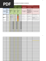 Air Force Personnel Accountability FAQs | PDF