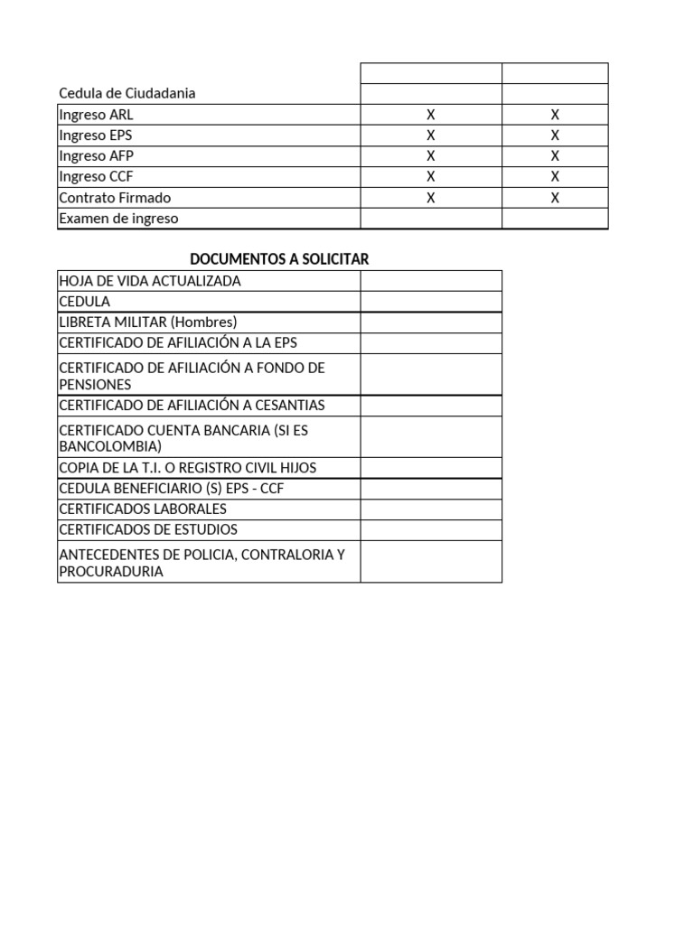 Check List Ingreso Colaboradores | PDF