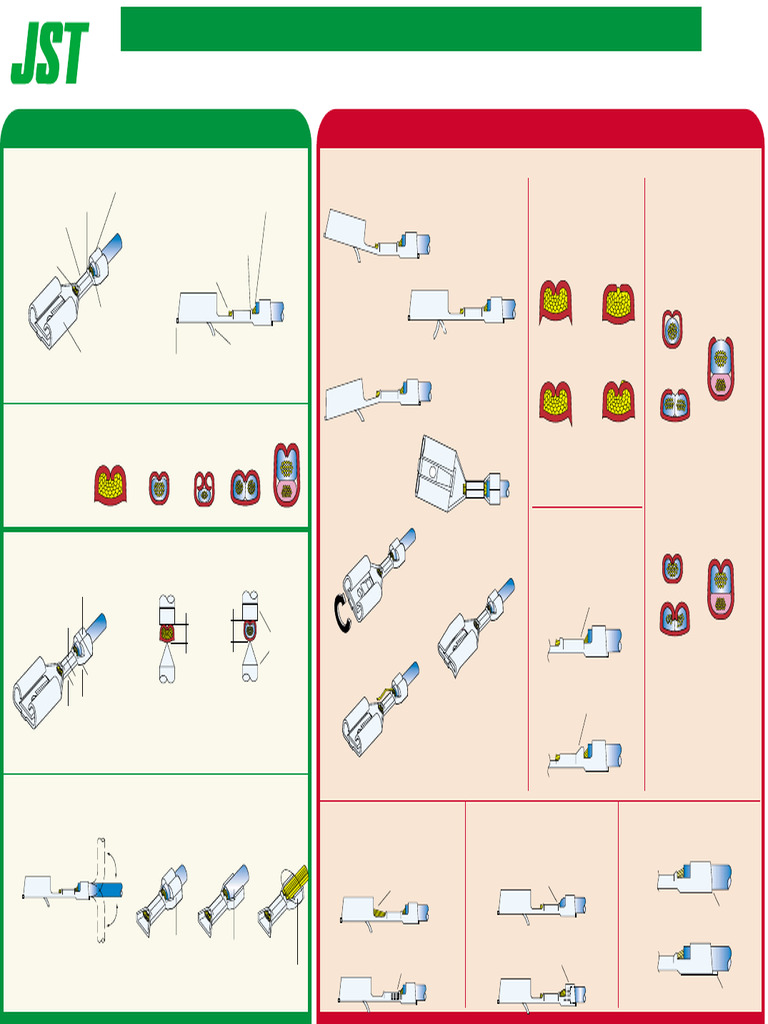 Crimping Inspection Manual | PDF | Electrical Conductor | Insulator ...