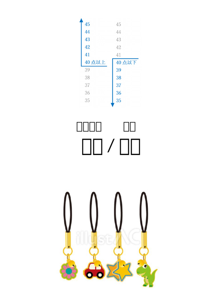 Dekiru Nihongo Shokyuu 15.2 | PDF