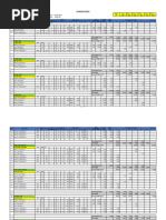 Metal Deck Weight Calculation Tool | PDF