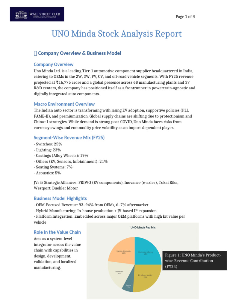 Unominda WSC Stock Report | PDF | Supply Chain | Performance Indicator
