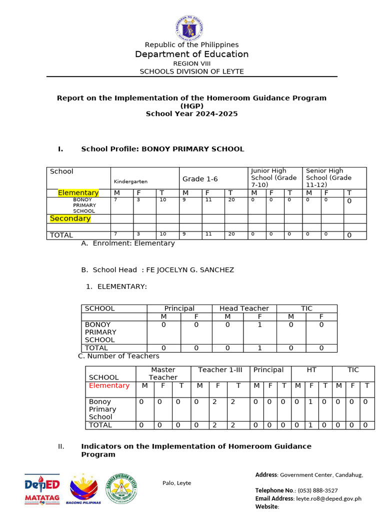 Homeroom Guidance Monitoring Template | PDF | Learning