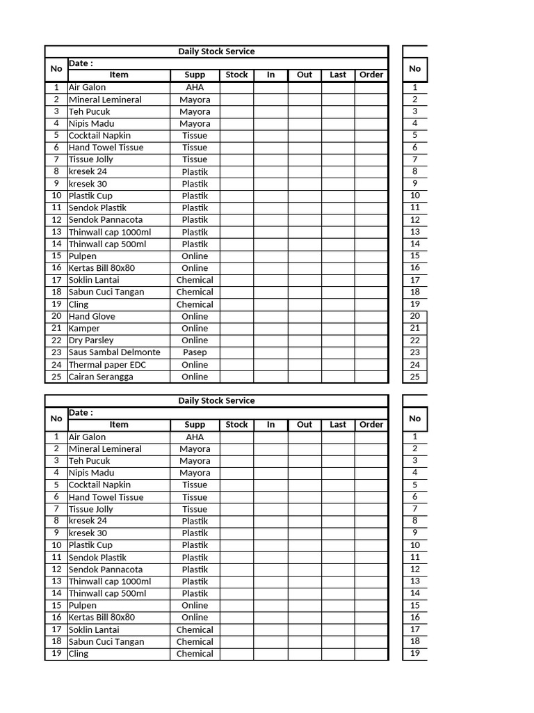 Papper Work Sky Cihampelas | PDF | Pasta | Foods