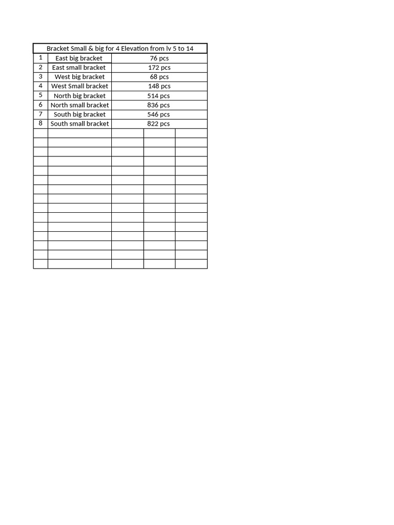 List Bracket Tower | PDF