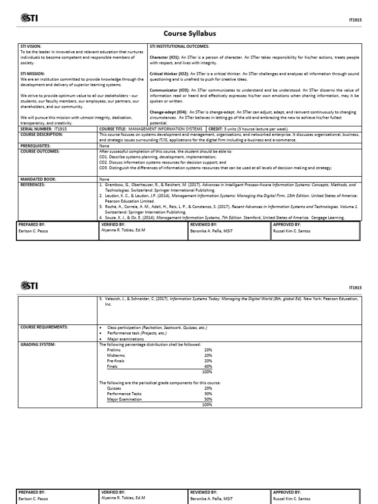 IT1915 Syllabus and Course Outline | PDF | Decision Support System ...