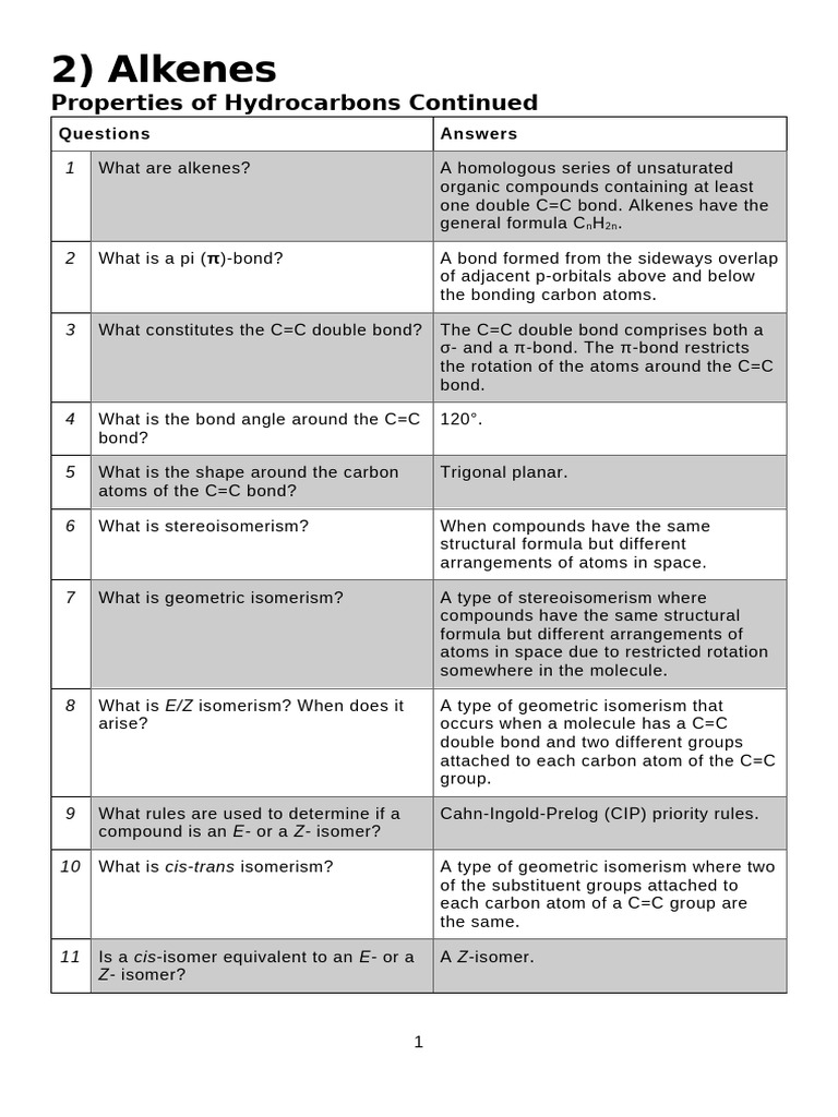 Revision Questions - Alkenes | PDF | Alkene | Isomer