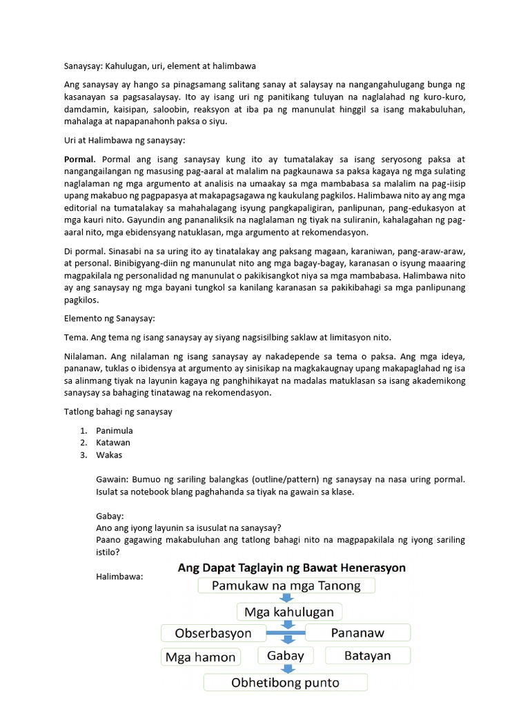 June 2 Sanaysay Asynchronous Pag Unawa at Pagsasanay | PDF