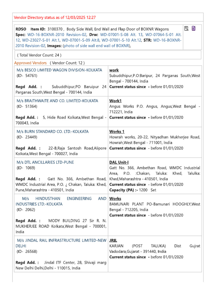 Boxnr - Rdso VD | PDF
