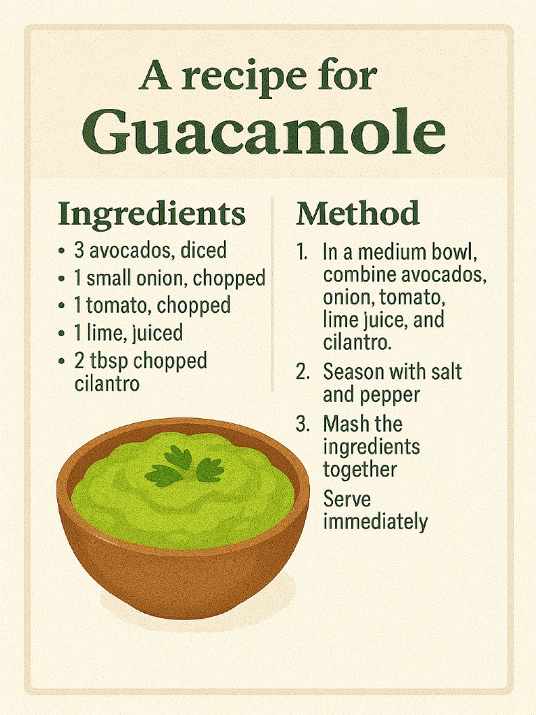 A Recipe For Guacamole | PDF