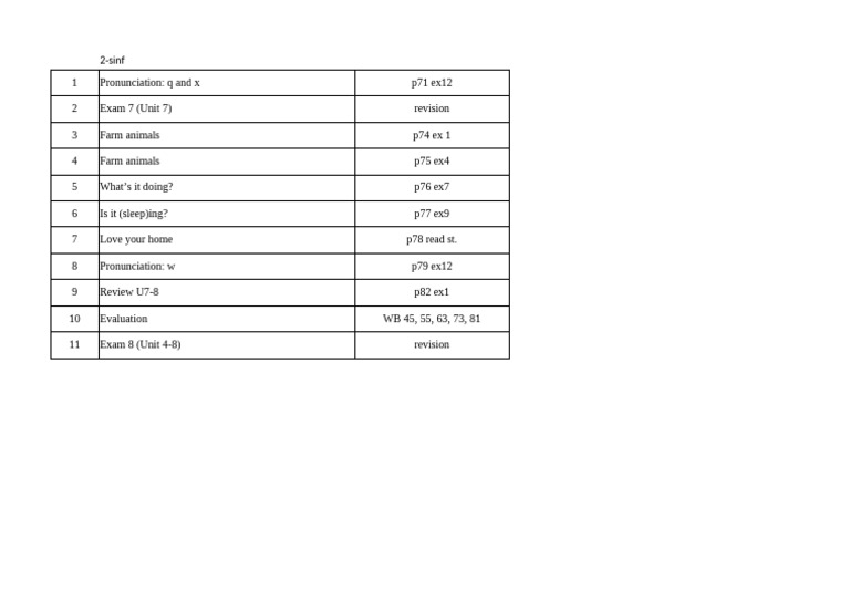 2-Sinf Ingliz Tili 4-Chorak @E - Baza - Ishreja Oxirgisi | PDF