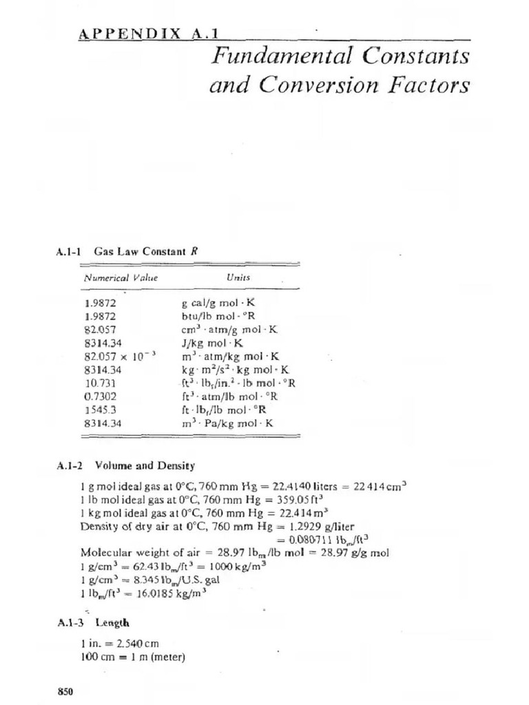 Tabel Konversi | PDF