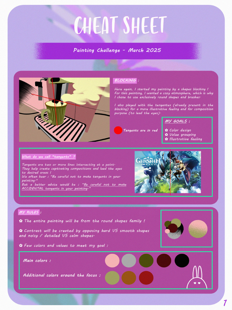 Cheat Sheets Painting Challenge 2025 March | PDF