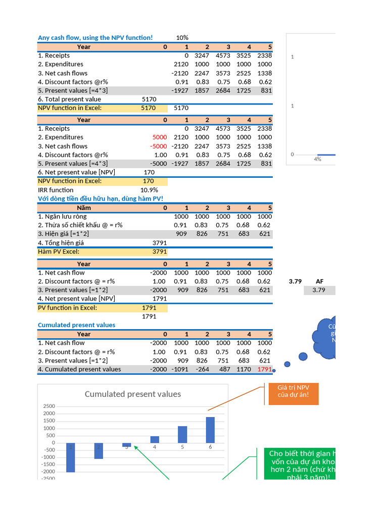 Example 10 - Discounting and Alternative Investment Criteria | PDF