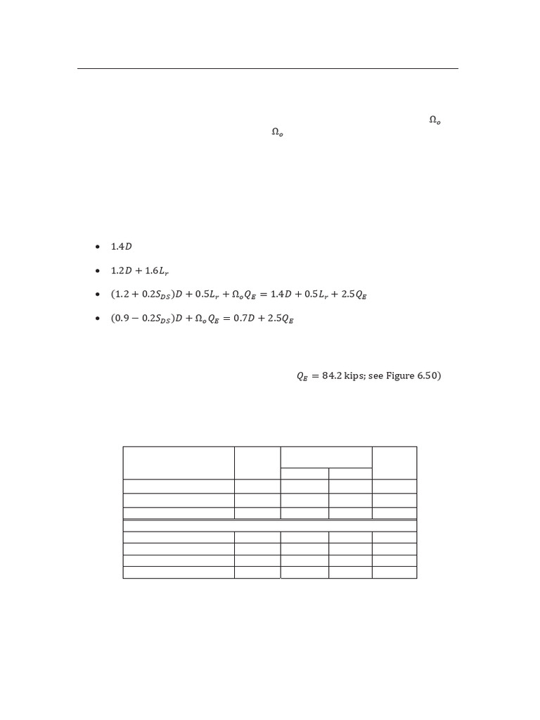 Design of Low-Rise Reinforced Concrete Buildings Based On The 2009 IBC ...