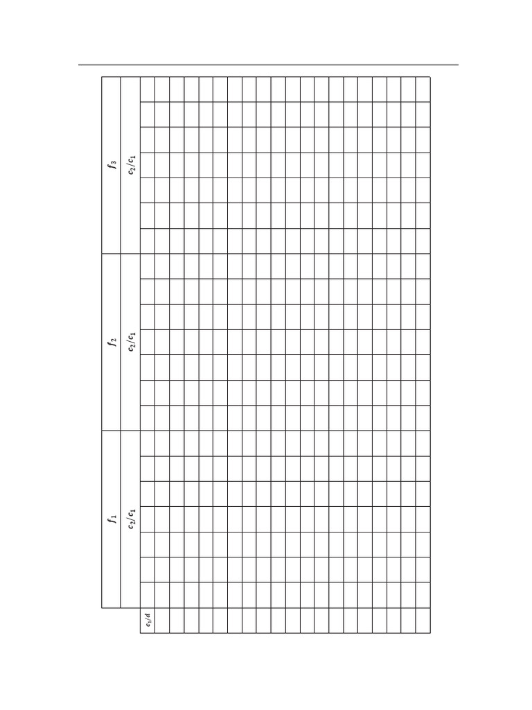 Design of Low-Rise Reinforced Concrete Buildings Based On The 2009 IBC ...