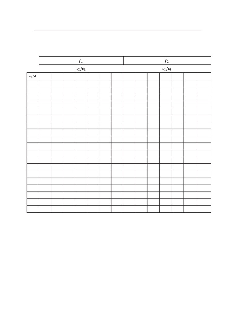 Design of Low-Rise Reinforced Concrete Buildings Based On The 2009 IBC ...