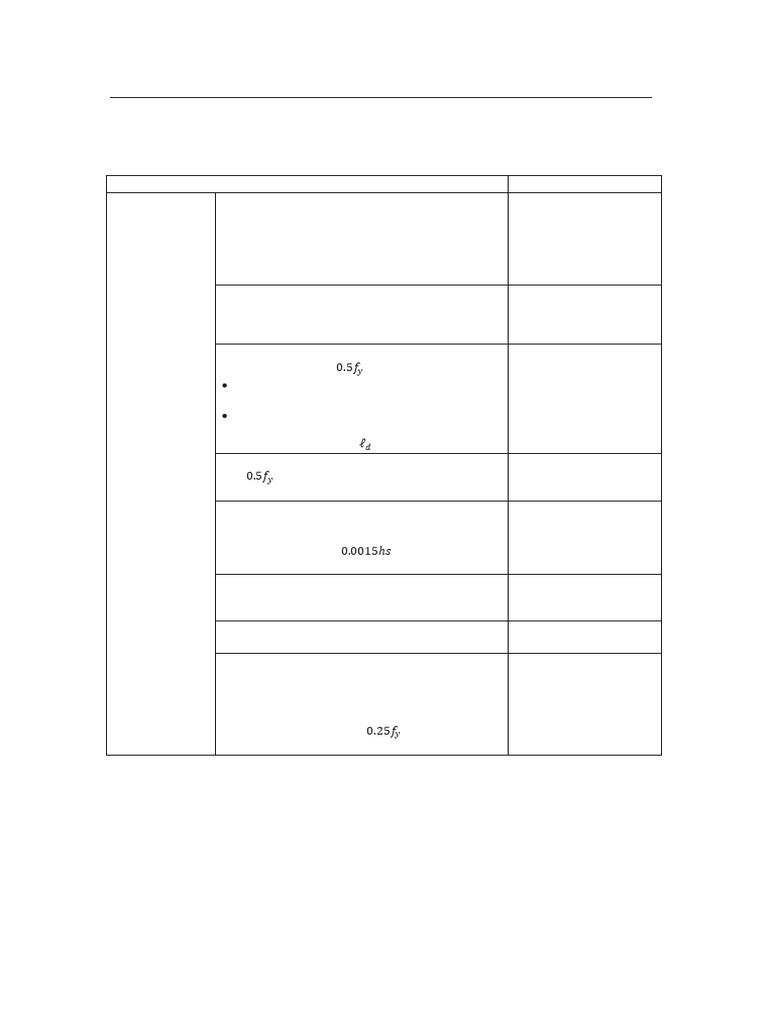 Design of Low-Rise Reinforced Concrete Buildings Based On The 2009 IBC ...