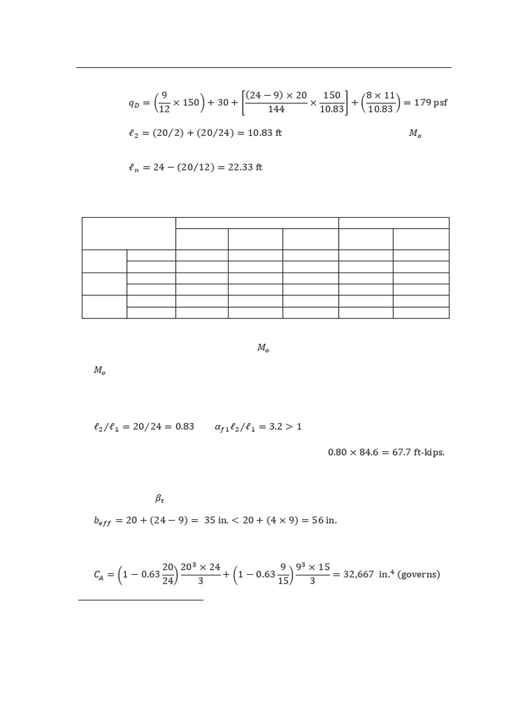 Design of Low-Rise Reinforced Concrete Buildings Based On The 2009 IBC ...