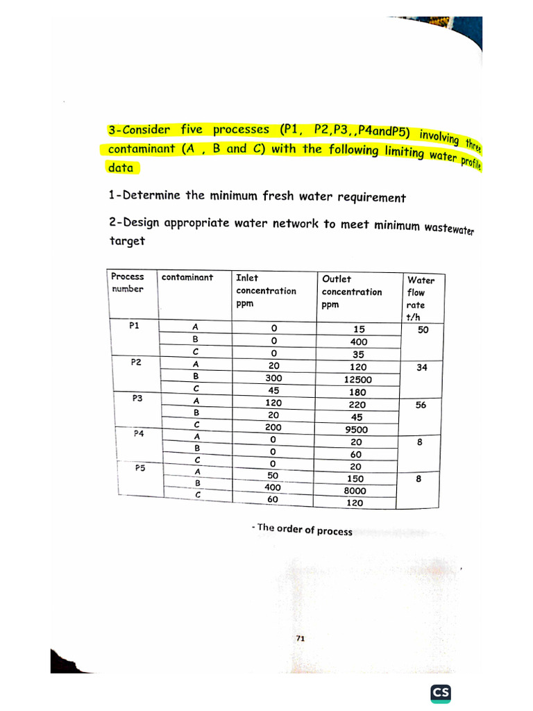 Q2 Solved Example, Ch.2 أمثل | PDF