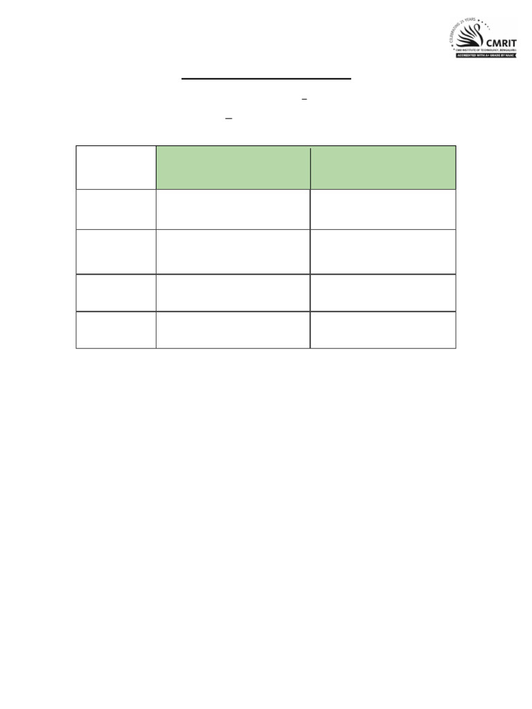 2nd SEM IAT Time Table | PDF