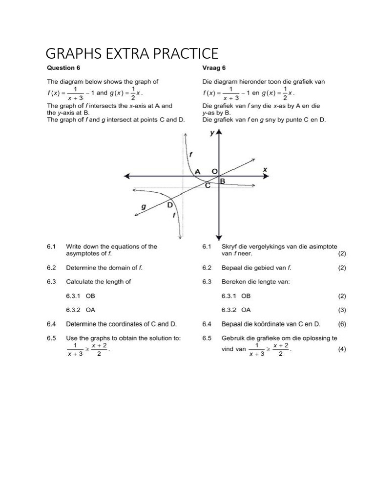Graphs Extra Practice | PDF