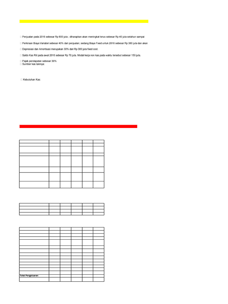 Contoh Soal 2 (Anggaran Jangka Panjang) | PDF