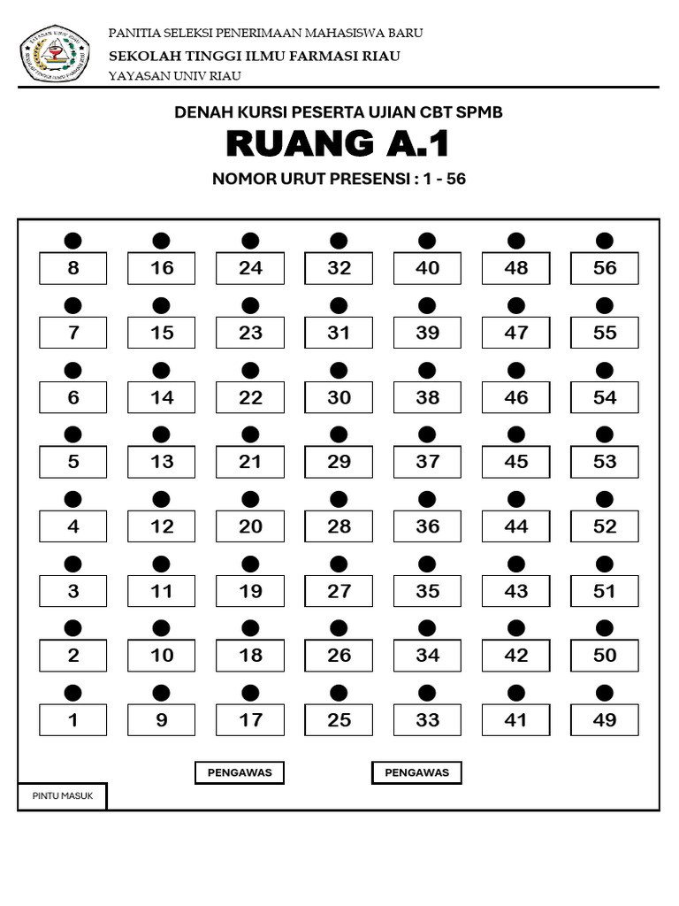Denah Ruang Ujian | PDF
