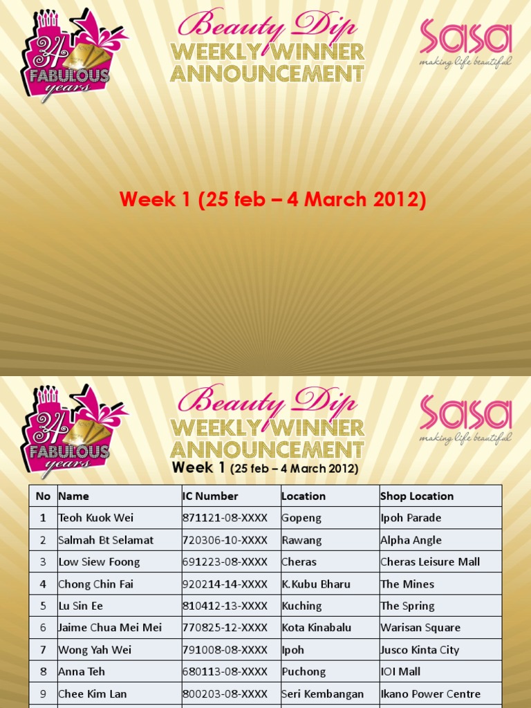 34th Anniversary Beauty Dip Week 4 Winner List | PDF