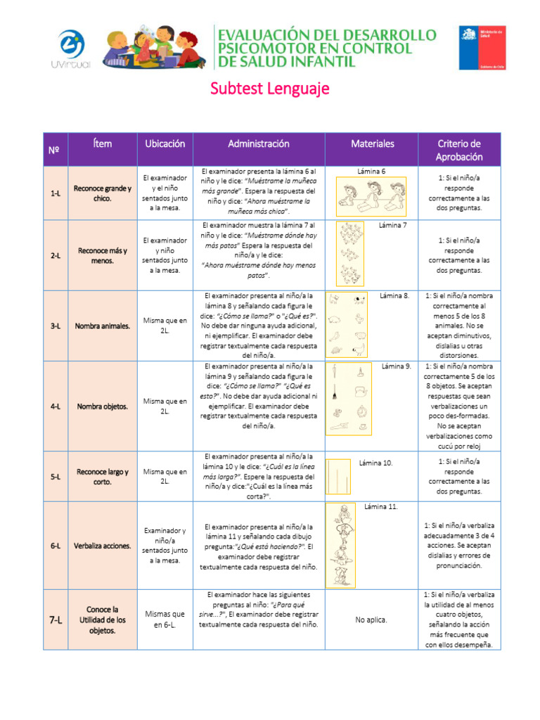 Subtest_lenguaje | PDF | Rojo