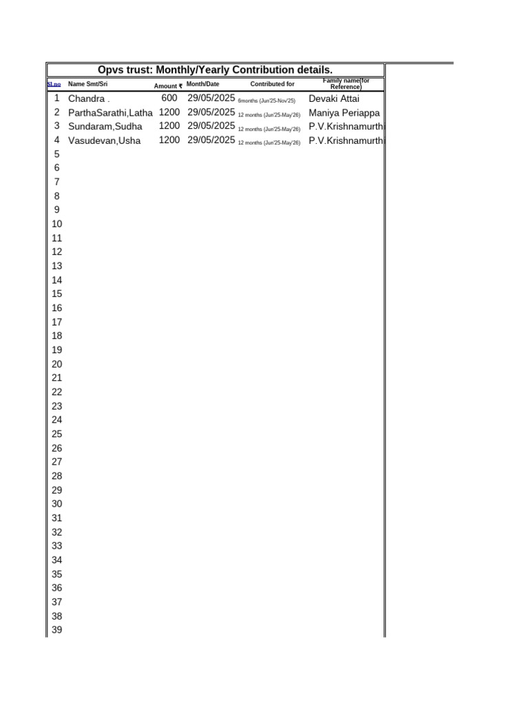 Opvs Monthly Contribution | PDF