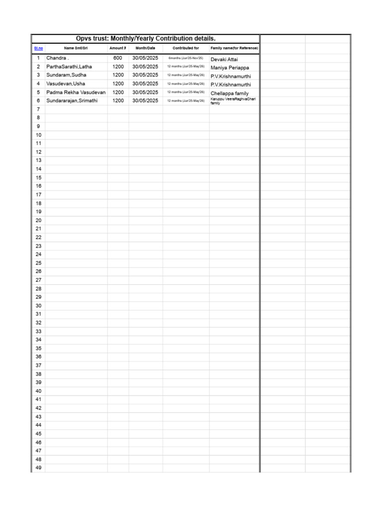 Opvs Monthly Contribution .Xlsx-1 | PDF