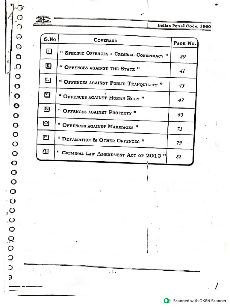 IPC 1st Unit Notes | PDF