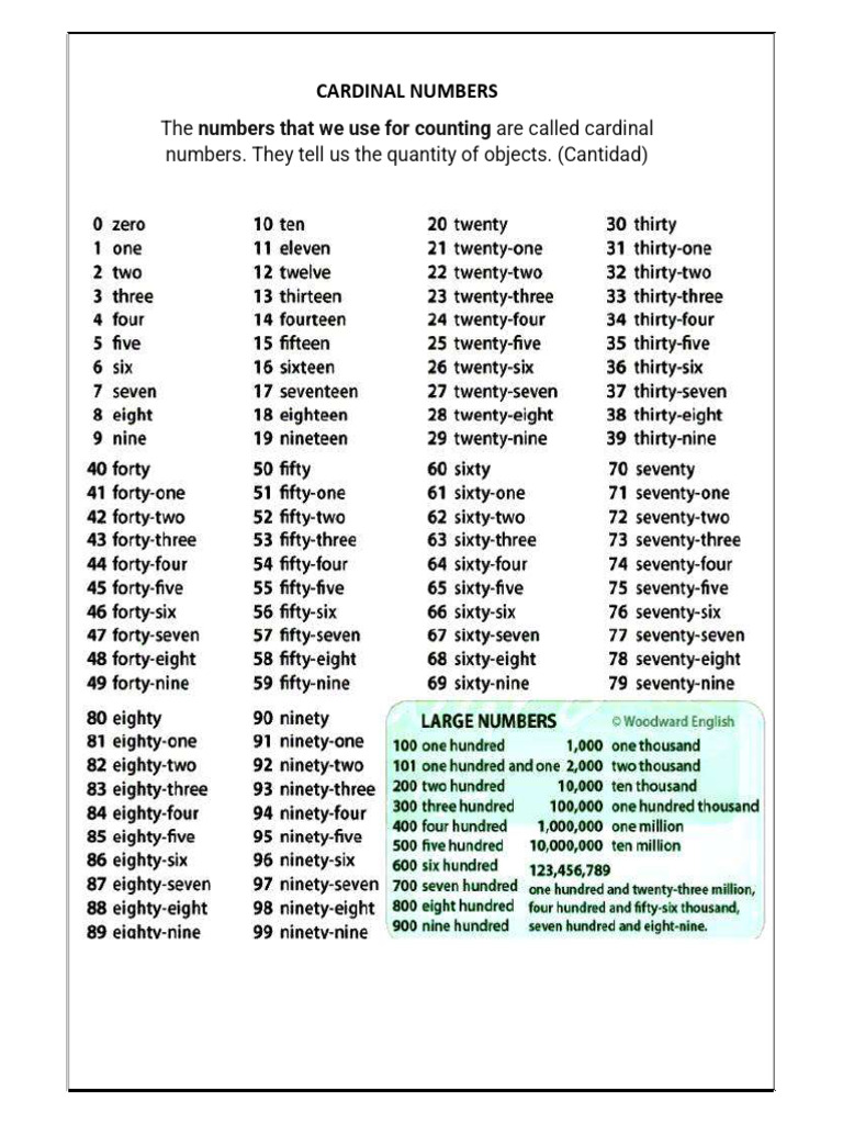 1-Cardinal-Ordinal Numbers - Teoria y Practica | PDF