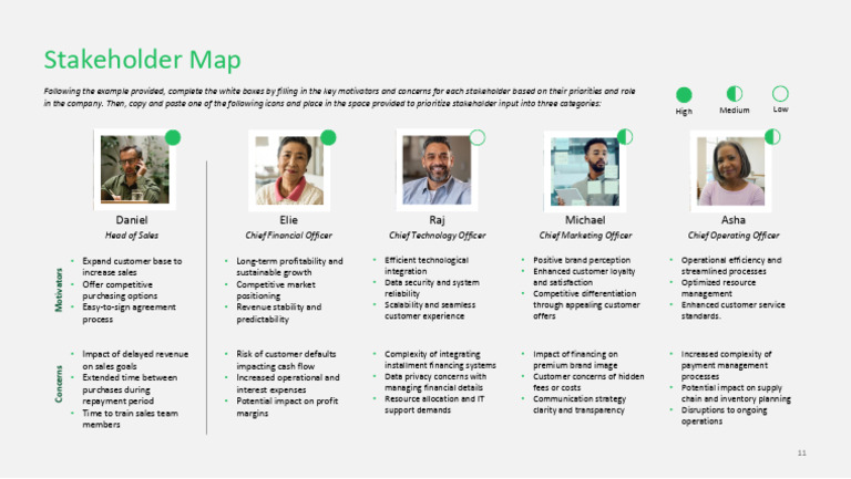 Strategy Consulting - Task 5 - Stakeholder Map Answer | PDF | Business ...