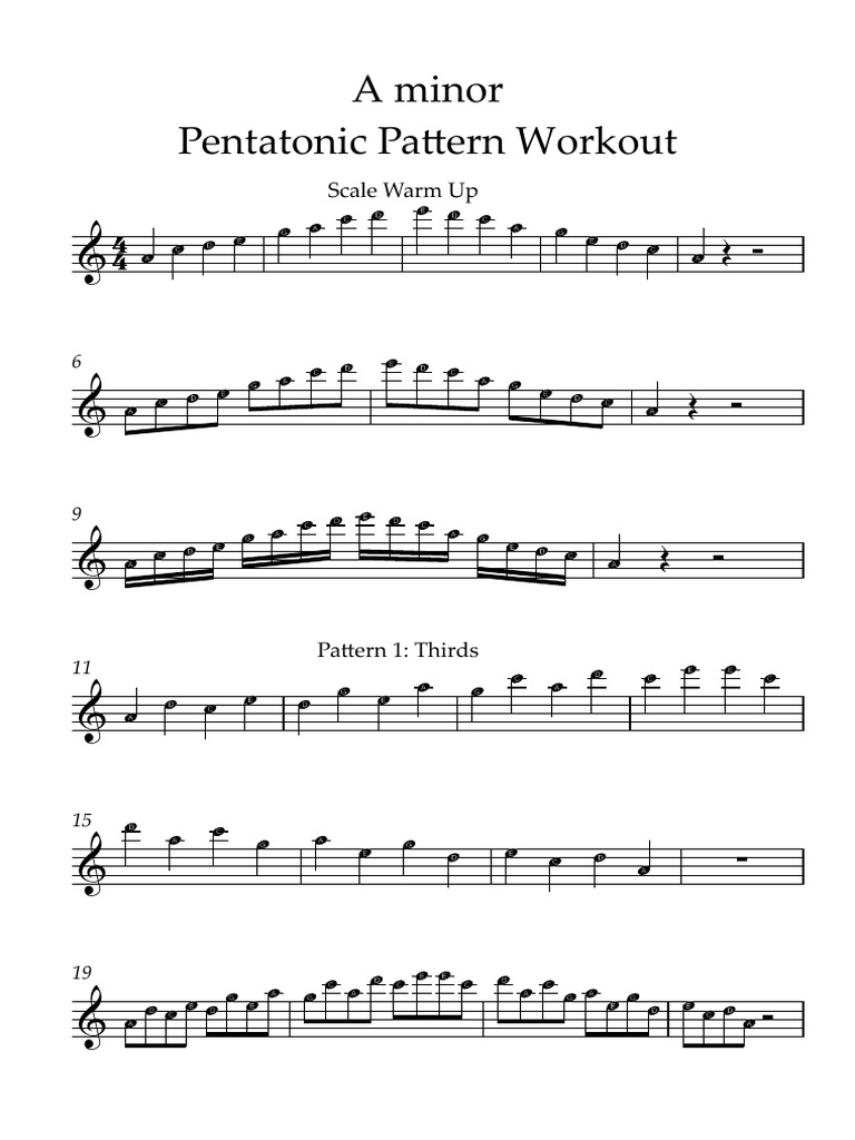 b7ac744-De40-28c-Bdd7-07e03e5bfdf4 26 Fun 5 Min Pentatonic Scale ...