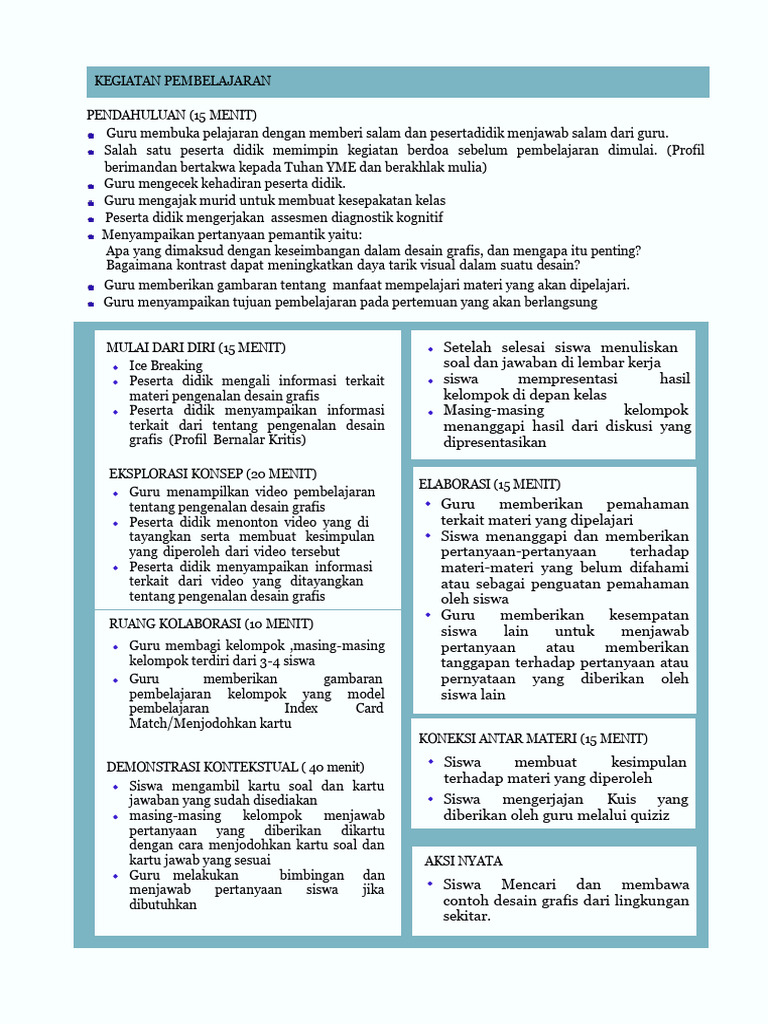 Modul Ajar Dasar-Dasar Pengembangan Perangkat Lunak Dan Gim - Aset Desain Grafis - Fase E | PDF