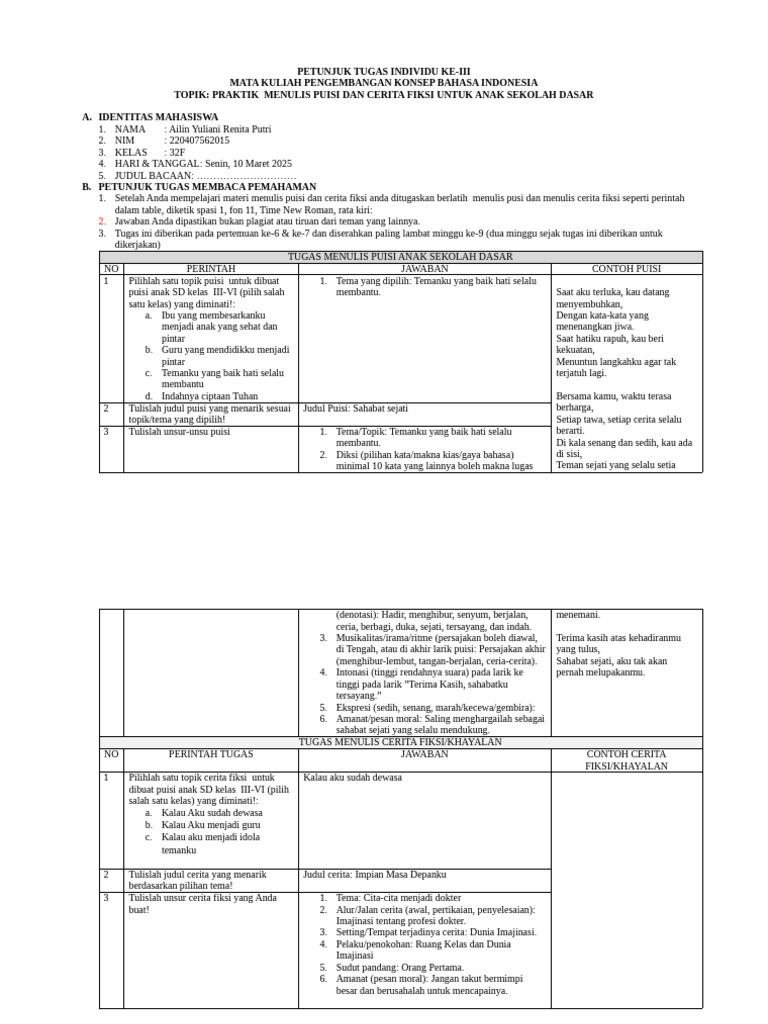Tugas Individu Ke-III Menulis Puisi Dan Cerita - Ailin Yuliani Renita ...