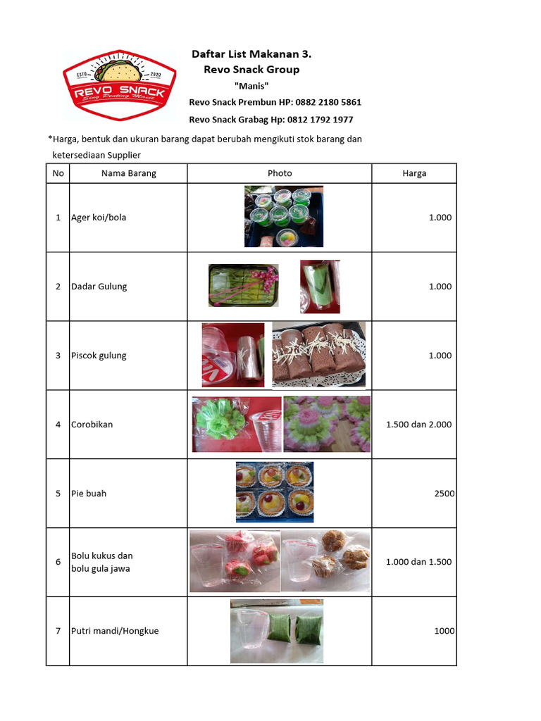 List Manis A | PDF