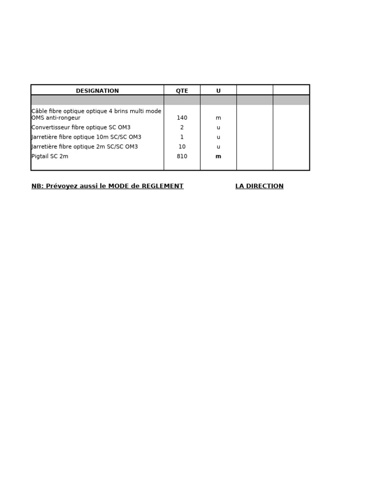 Demande de Cotation | PDF