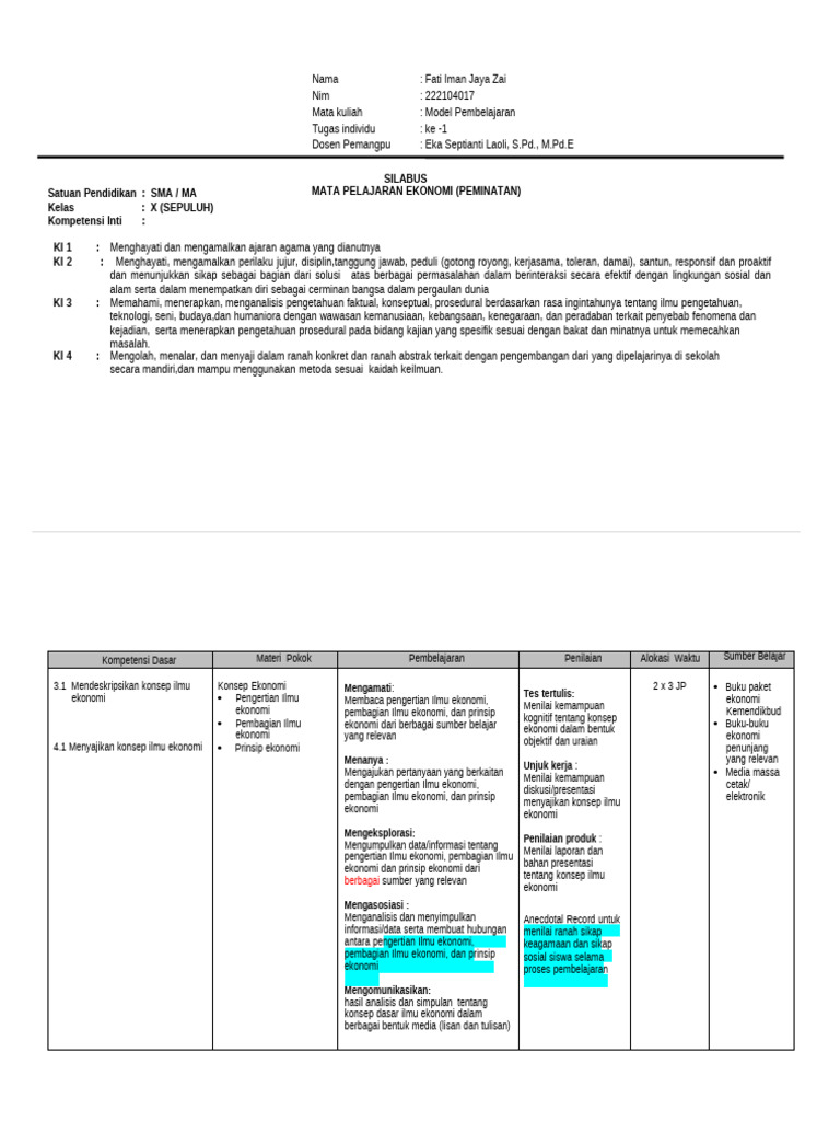 Fati Iman-Model Pembelajaran | PDF