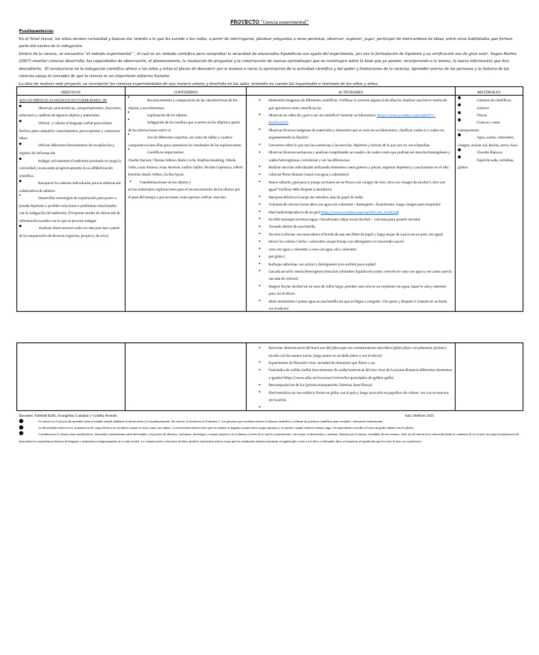 PROYECTO Ciencia Exper | PDF | Método científico | Science