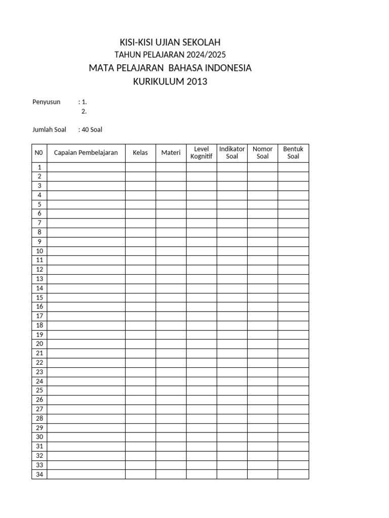 Blangko Kisi2 Soal | PDF