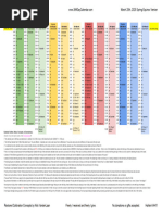 Zadokite Calendar 2025-2026 Overview | PDF | High Holy Days | Passover
