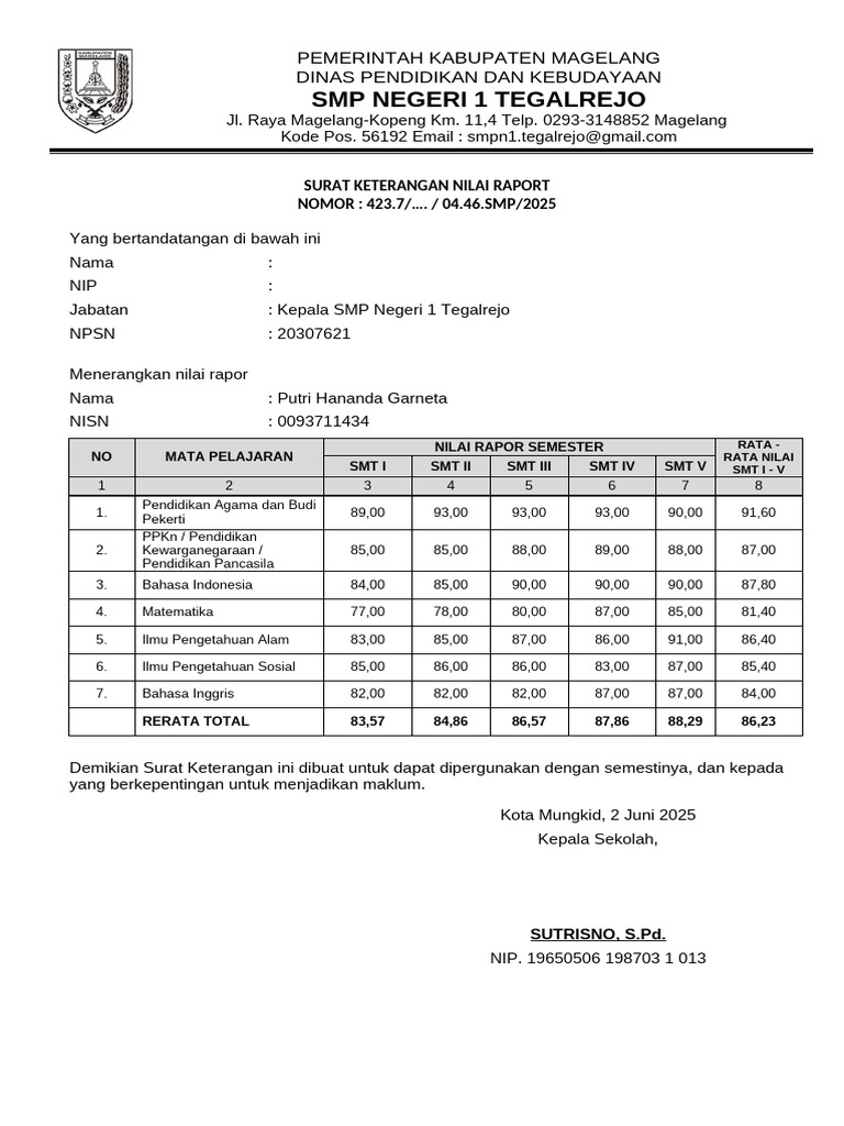 Form SKNR 2025 7 Mapel | PDF
