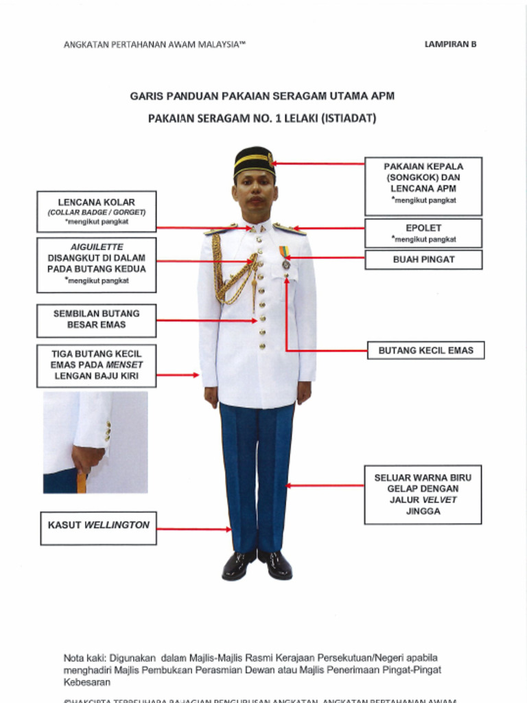 Pakaian Seragam Apm | PDF