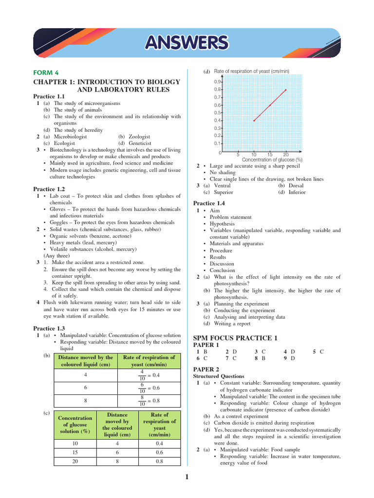 Masterclass Biology SPM Full Answers | PDF | Nucleotides | Cell Membrane