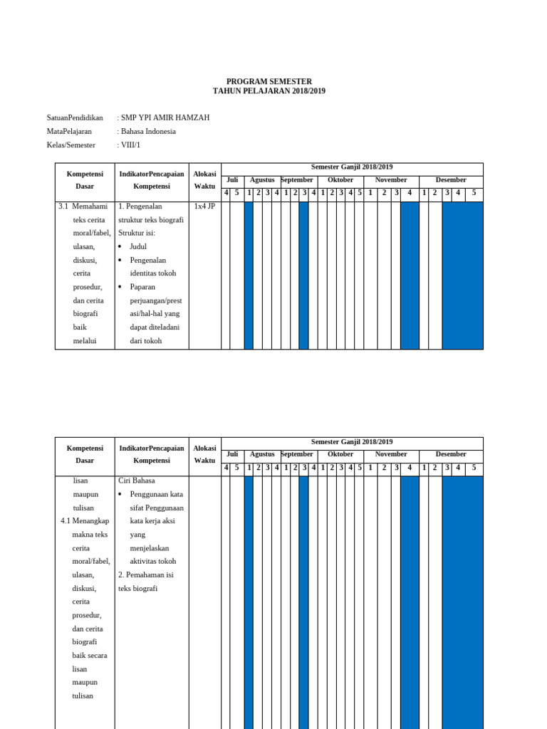 Prosem Kelas Viii | PDF